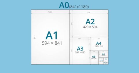 Dimenzije i formati papira – prvi deo | Štamparija Publish | ofset i ...